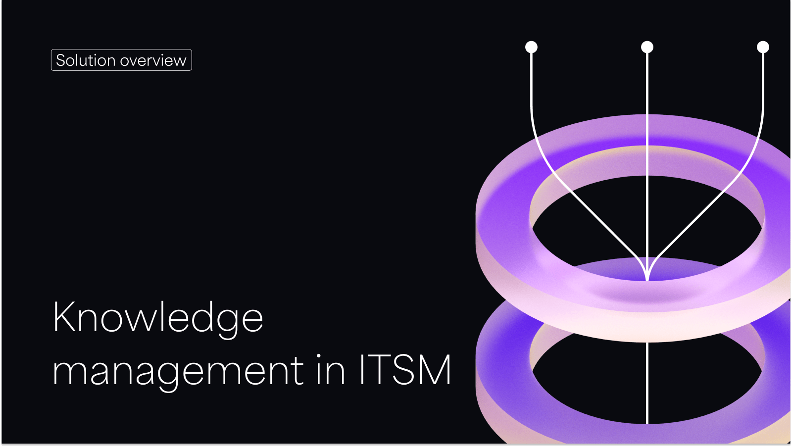 What is knowledge management in ITSM? | Appfire