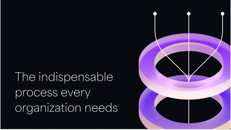 What is ITAM (IT Asset Management)? | Appfire